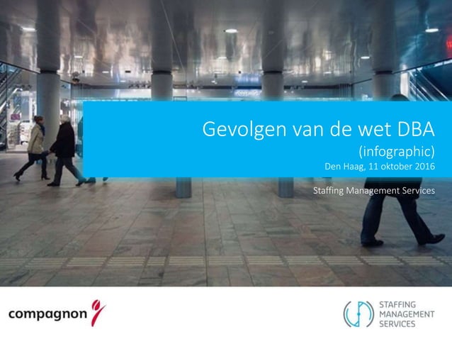 Hr live - wet dba | infographic | PPTX