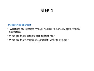 career planning | PPTX