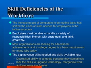 New Trends in HRM | PPT