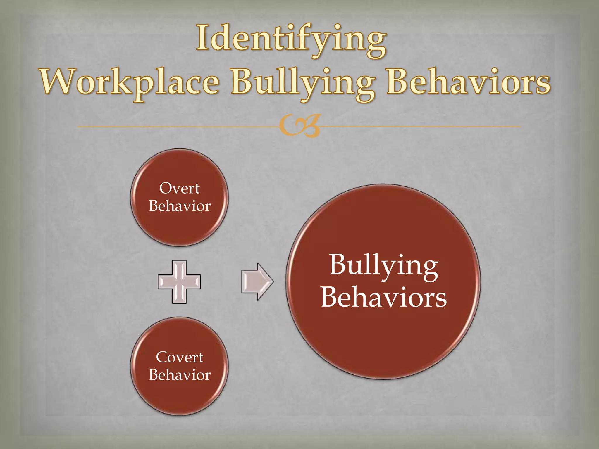 Bullying in the workplace | PPTX