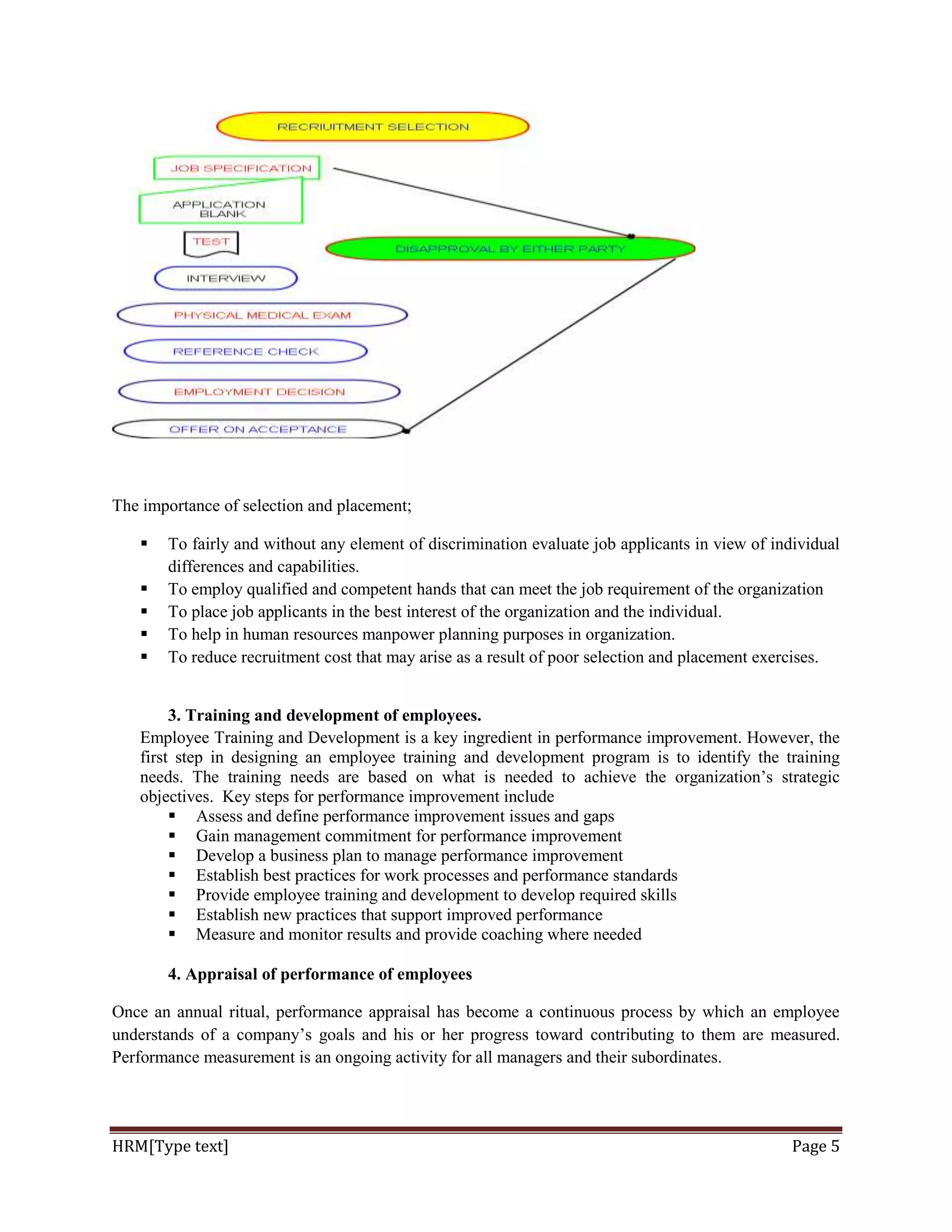 Human Resource Management | DOCX