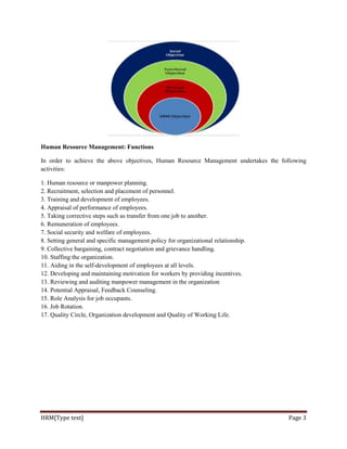 Human Resource Management | DOCX | Human Resources | Business