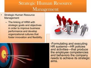 Strategic Human Resource Management | PPTX