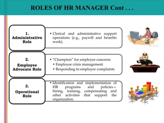 HUMAN RESOURCE | PPTX