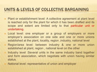 Hrm coolective bargeing | PPT