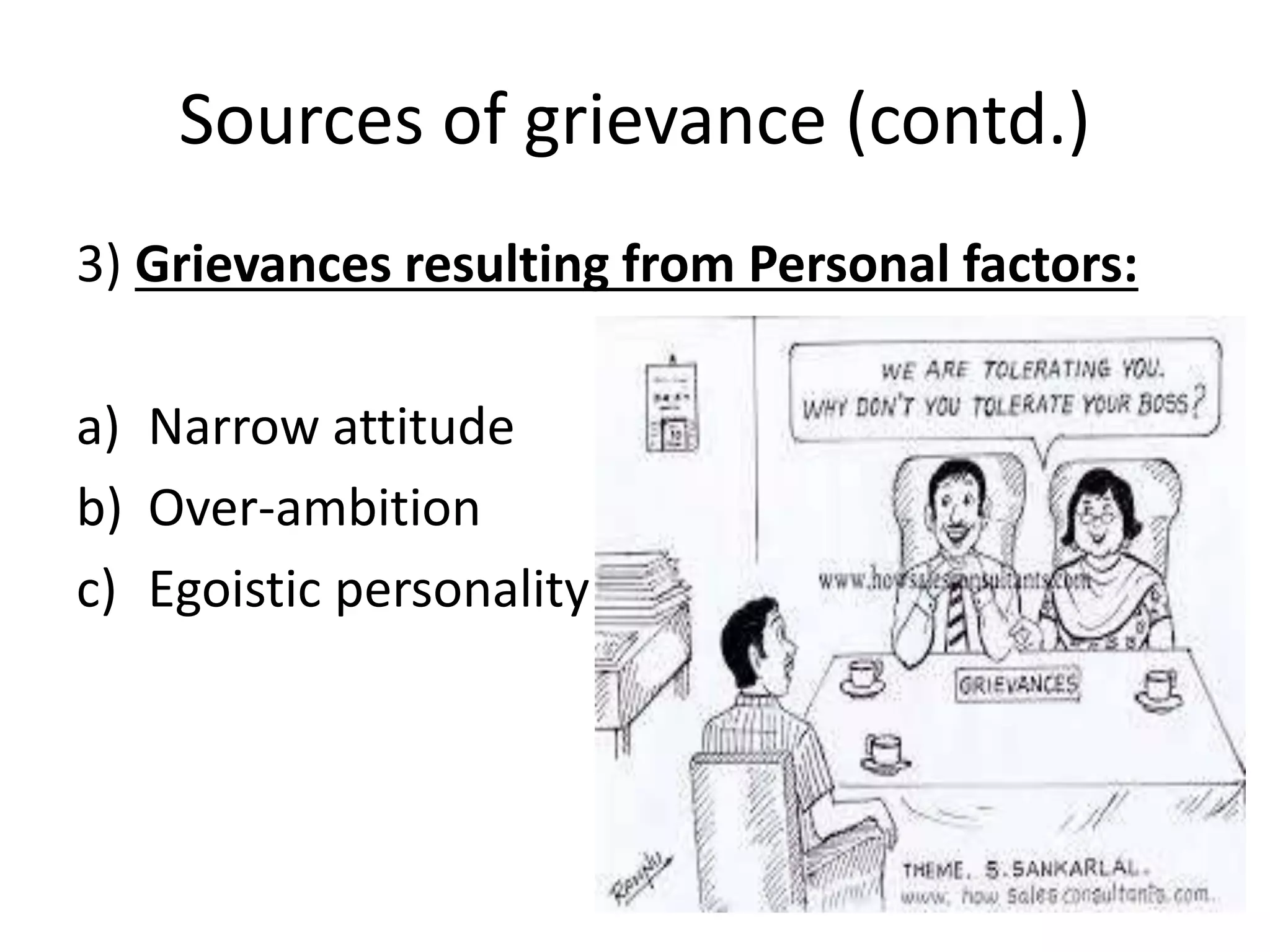 HRM: EMPLOYEE GRIEVANCE AND REDRESSAL | PPTX