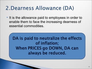 Compensation and Wage & Salary Administration. | PPT