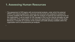 Human resource Planning - introduction | PPTX