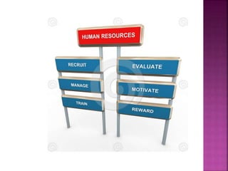Changing trends in Human Resource Management | PPT