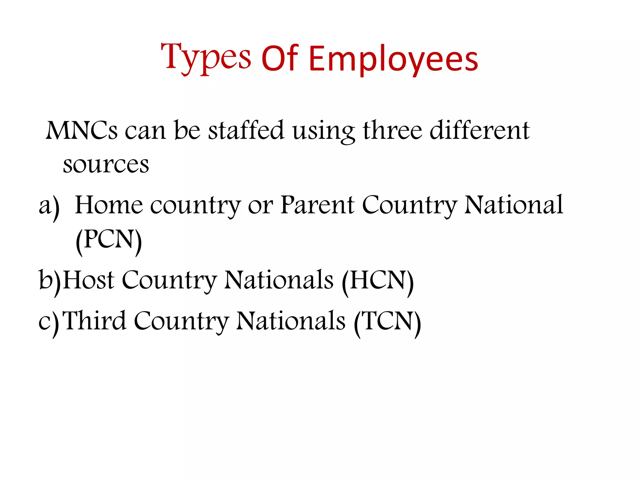 International HRM | PPTX