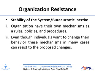 HRM- Organization Change Resistance | PPT