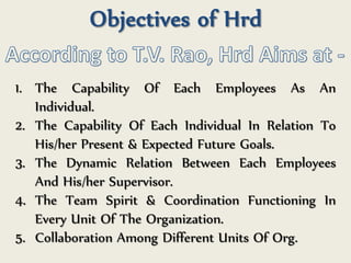 Overview of HRM & HRD | PPSX