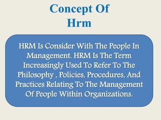 Overview of HRM & HRD | PPSX