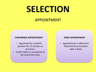 HUMAN RESOURCE MANAGEMENT | PPTX