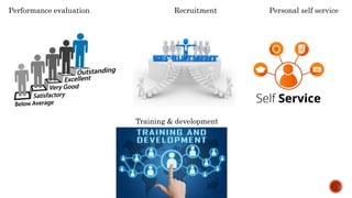 steps of implementation of HRIS | PPTX