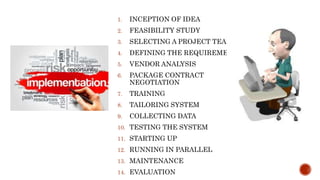 steps of implementation of HRIS | PPTX