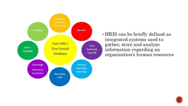 steps of implementation of HRIS