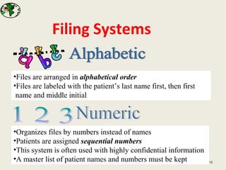 Health Record Identification and Filing Systems | PPT