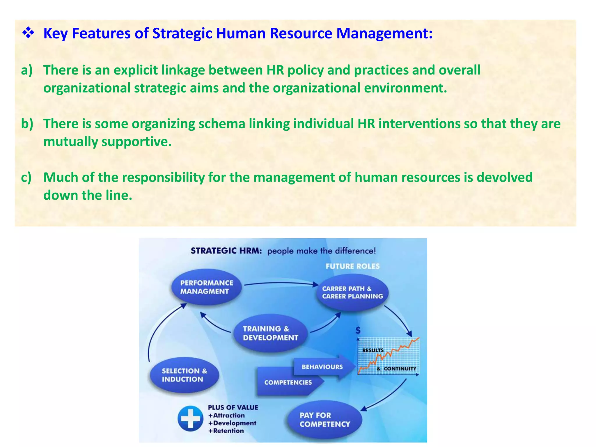 Strategic Human Resource Management (SHRM) | PPTX