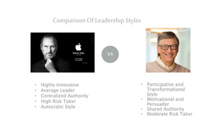Steve Jobs Bill Gates Comparison