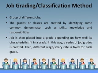 HUMAN RESOURCE MANAGEMENT | PPT