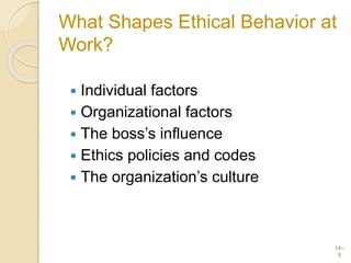 Human Resource Management, Ethics, Organizational Culture | PPT