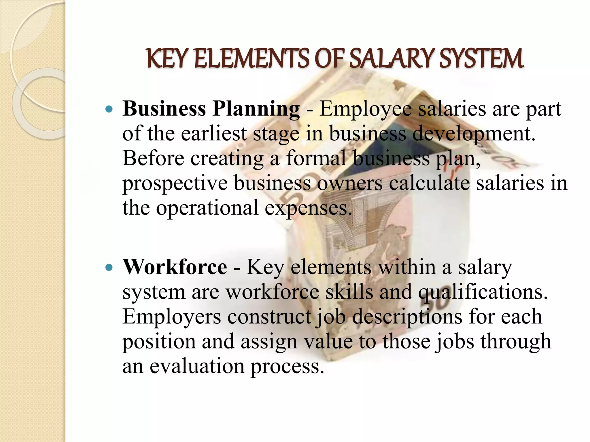 WAGE & SALARY PRESENTATION | PPTX