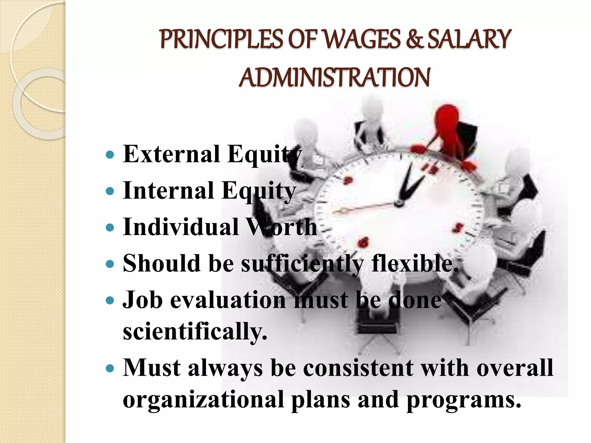 WAGE & SALARY PRESENTATION | PPTX