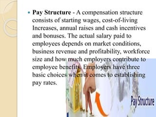 WAGE & SALARY PRESENTATION | PPTX