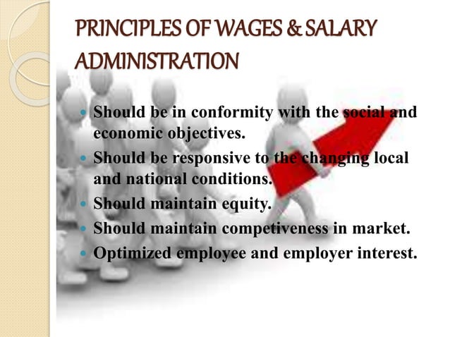 WAGE & SALARY PRESENTATION | PPTX | Human Resources | Business