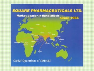 presentation on square group on management course | PPTX