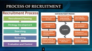 Recruitment | PPTX