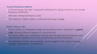 HRM - PERFORMANCE APPRAISAL | PPTX