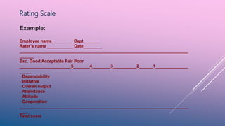 HRM - PERFORMANCE APPRAISAL | PPTX