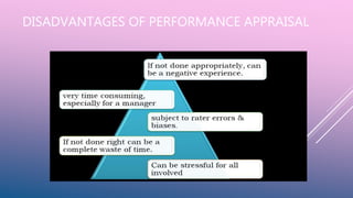 HRM - PERFORMANCE APPRAISAL | PPTX