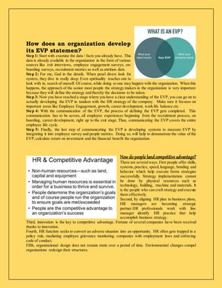 Hrm- EVP Twins | DOCX