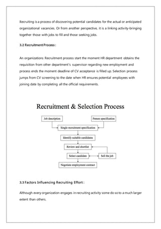 Recruitment And Selection Process Of Assignment / Report | DOCX