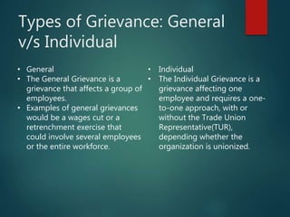 grievance handling | PPT