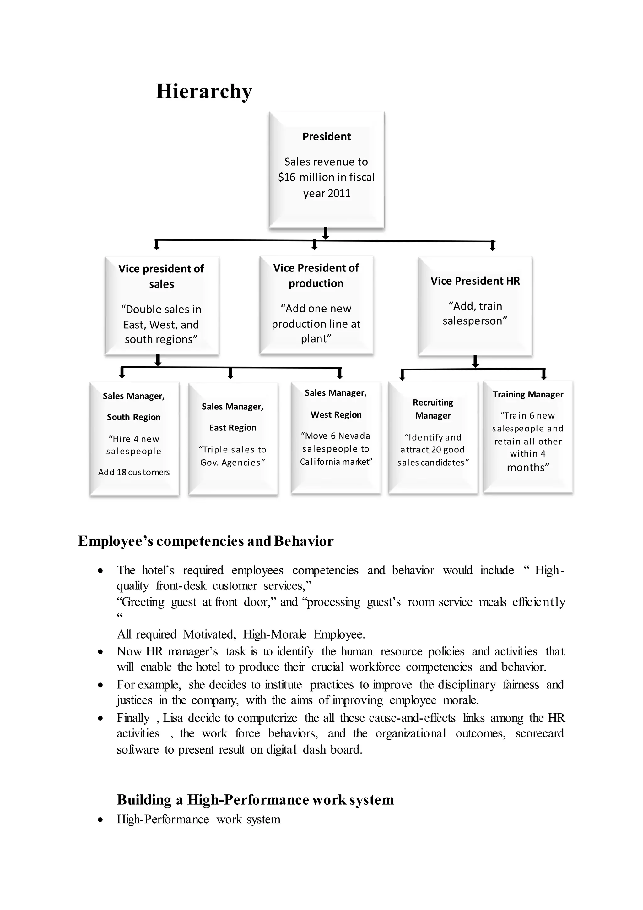 HRM Case STUDY Qusetion AND Answer | DOCX