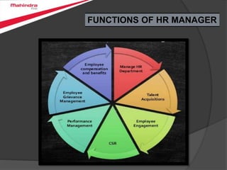 human resource management | PPTX