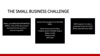 MANAGING HUMAN RESOURCES IN SMALL AND ENTREPRENEURIAL FIRMS | PPTX