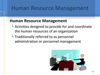 Hrm | PPTX | Human Resources | Business