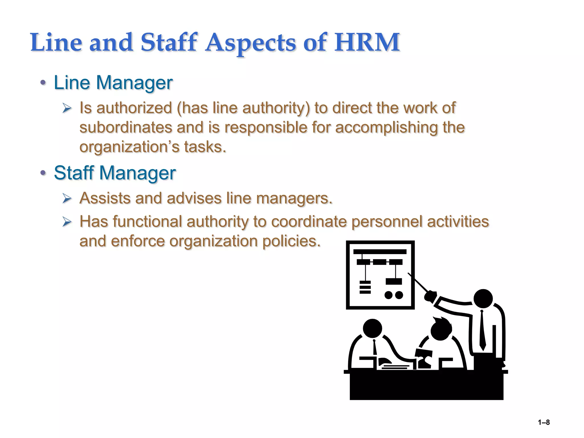 Introduction to Human Resource Management | PPT