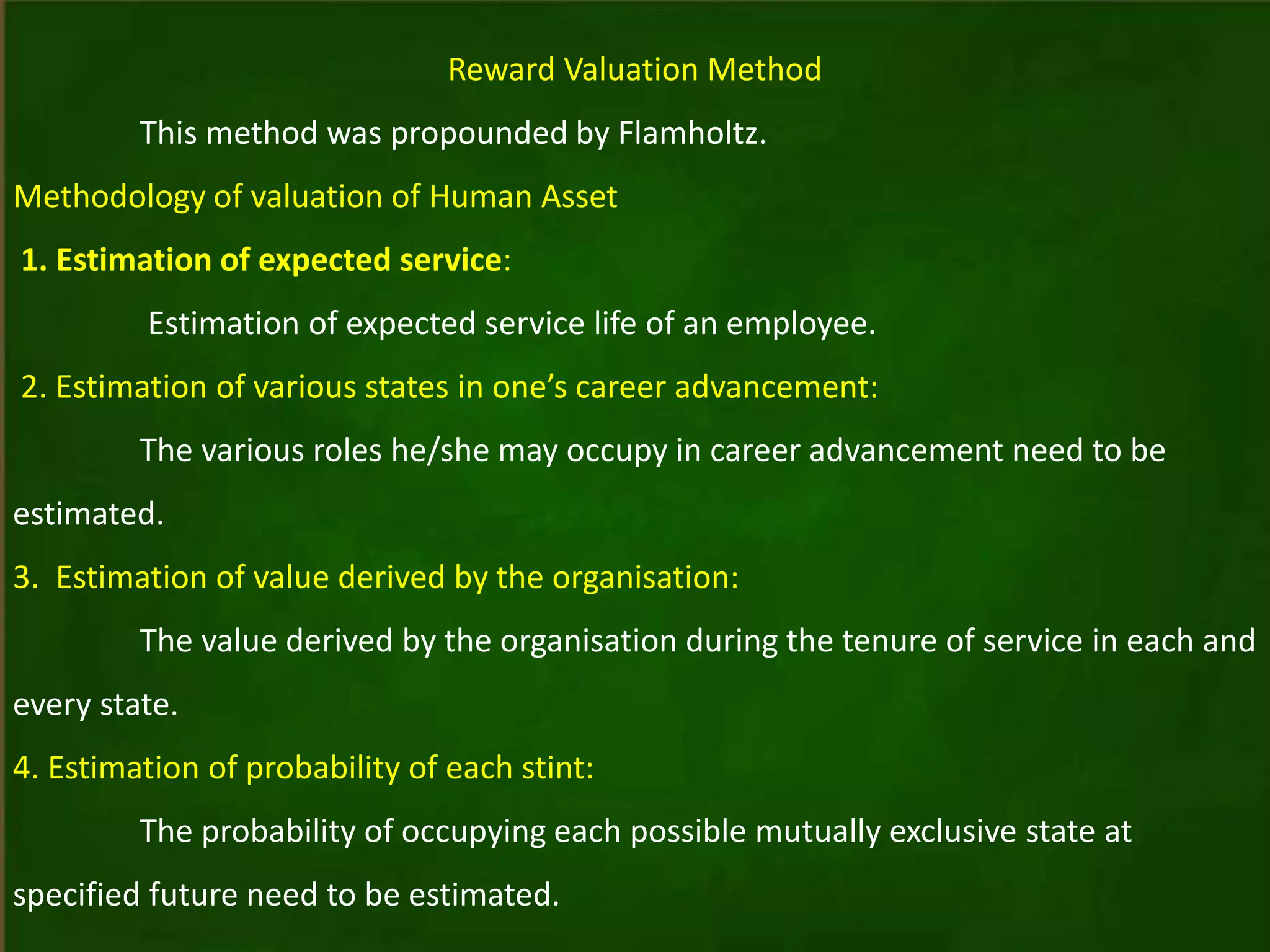 Human Resource Accounting | PPTX