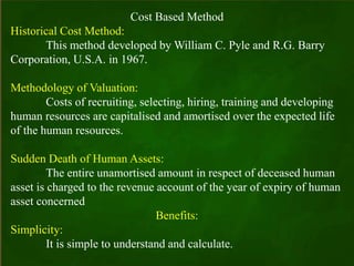 Human Resource Accounting | PPTX