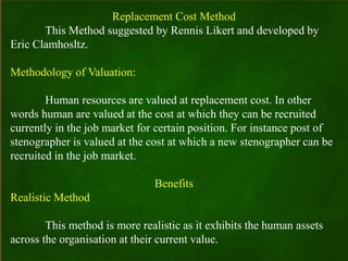 Human Resource Accounting | PPTX