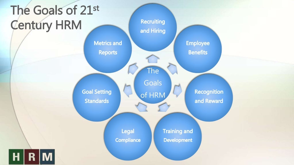 Importance Of Human Resource Management In 21st Century importance-of-human-resource-management-in-21st-century
