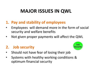 quality of work life | PPTX