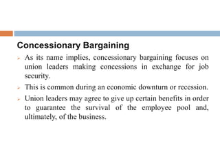 Collective Bargaining.pptx
