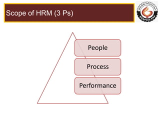 HRM.ppt